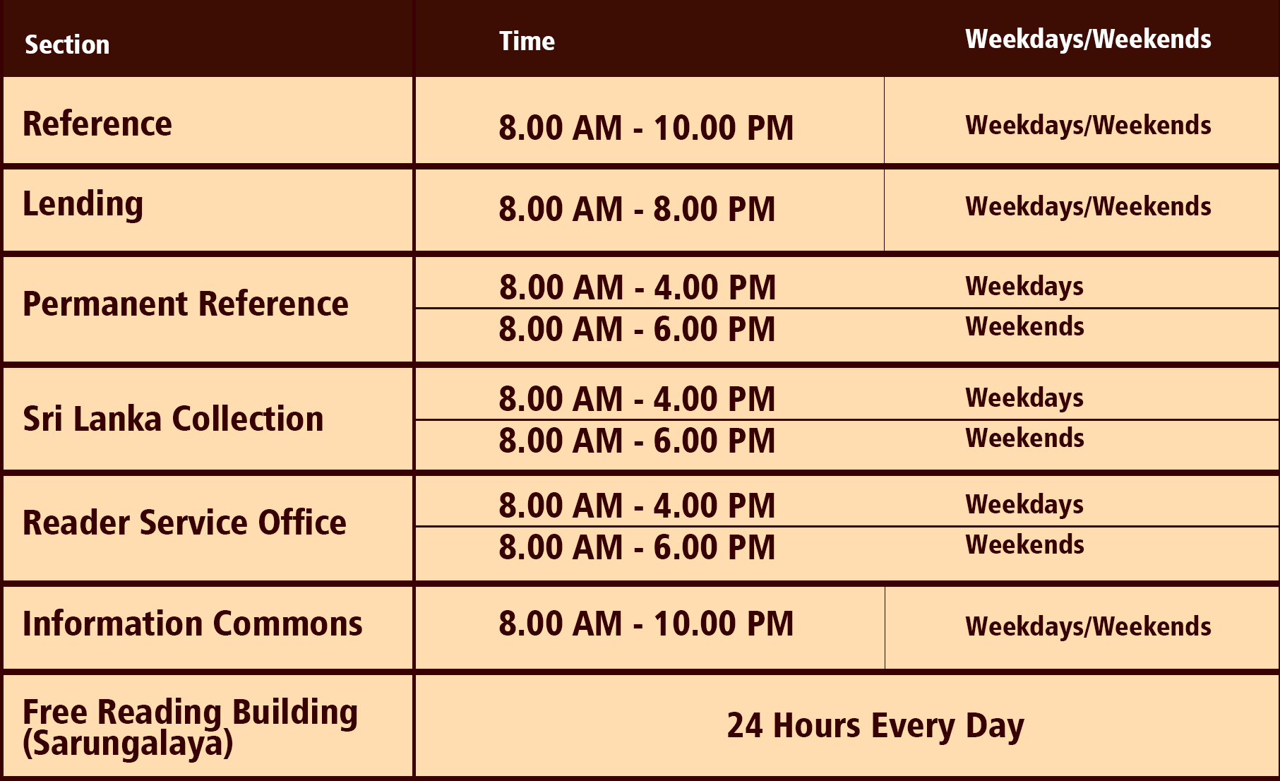 The Library Library Opening Hours